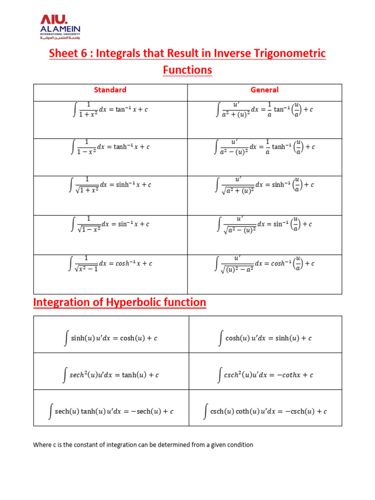 Aiu Math 1 Sheet 6 2024 | PDF
