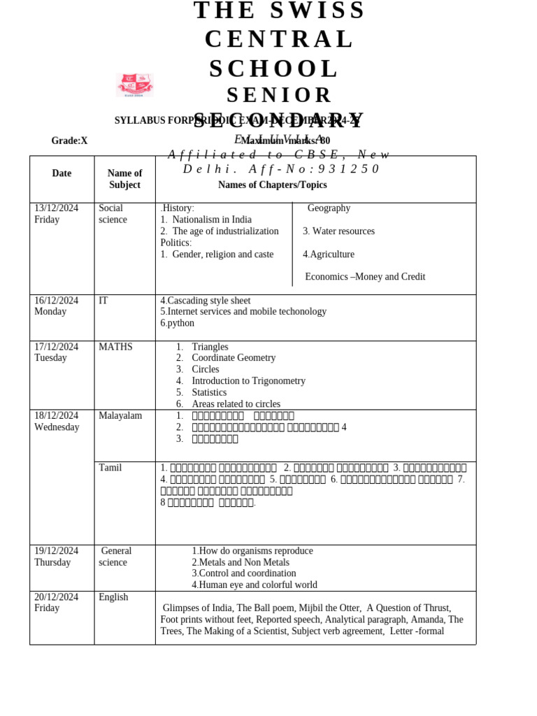 Grade X | PDF