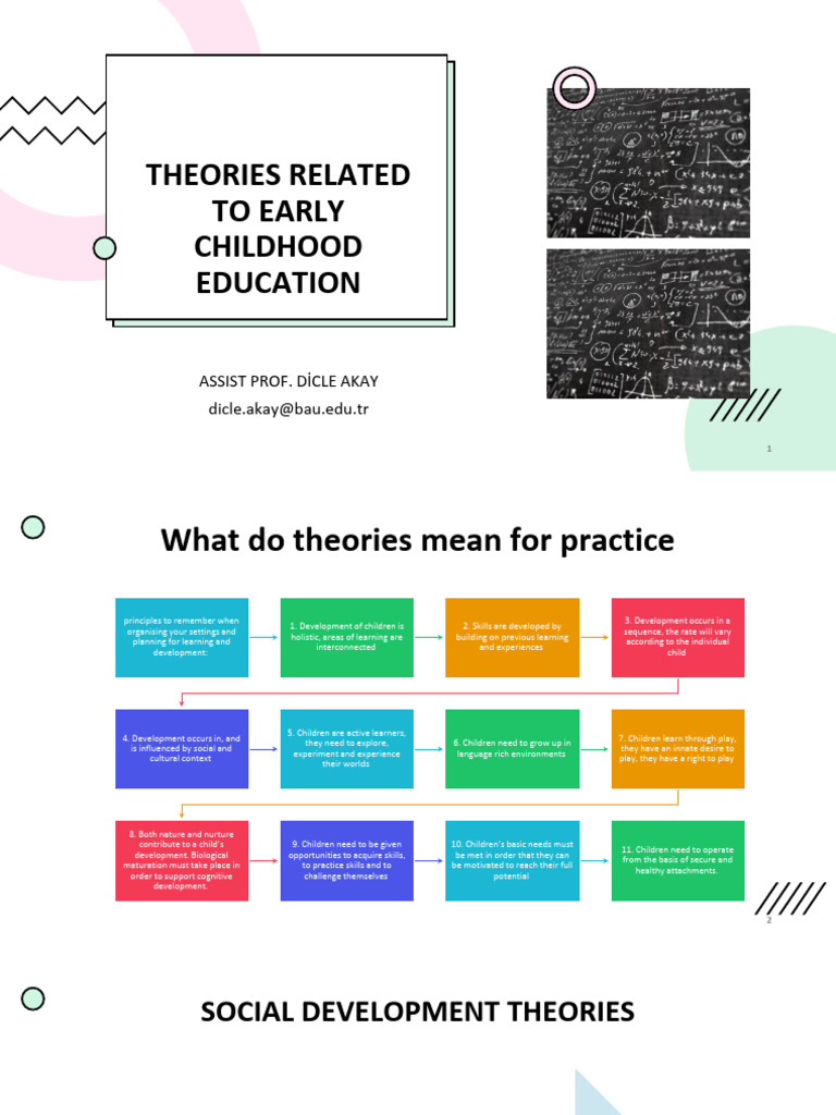 6-Theories Related To ECE | PDF | Classical Conditioning | Attachment ...