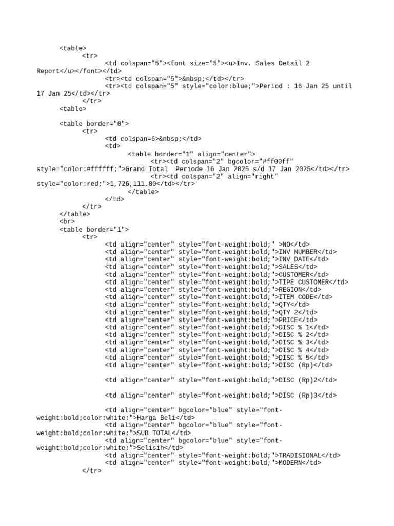 rpt_invD2_exc(605) | PDF