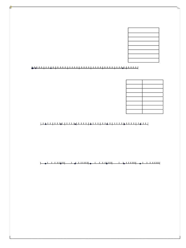 Explicación Del Uso de Papel Log | PDF | Logaritmo | Aritmética