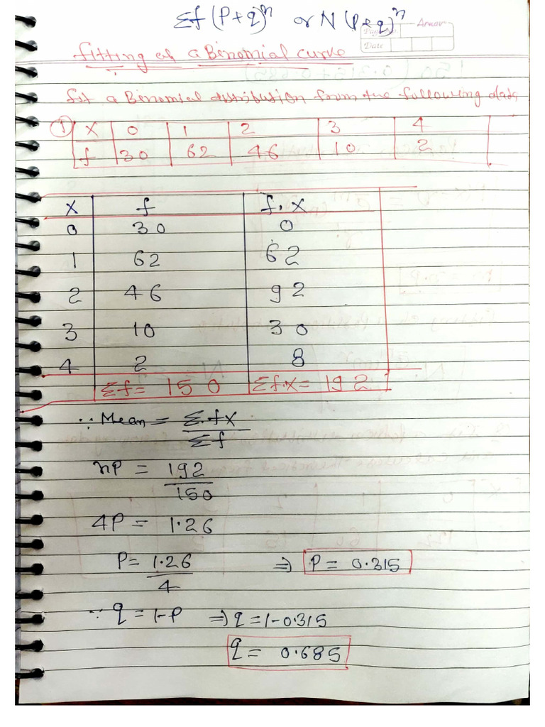 Binomial Fitting | PDF