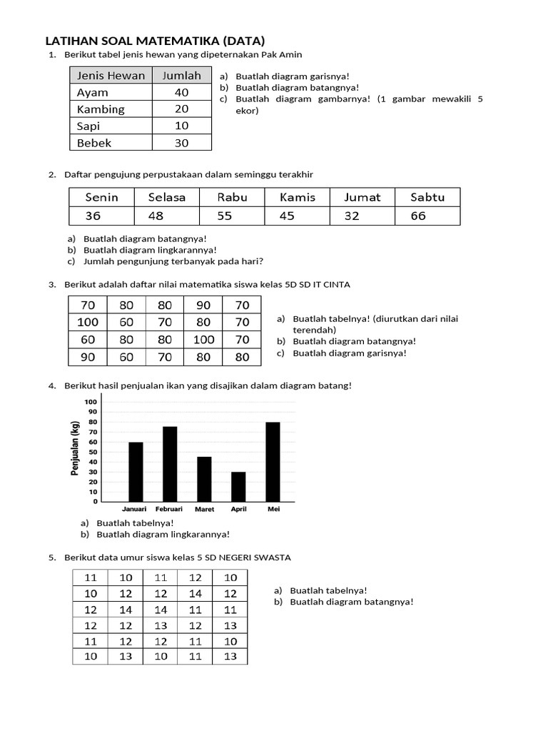 LATIHAN SOAL MATEMATIKA Data - 2 | PDF