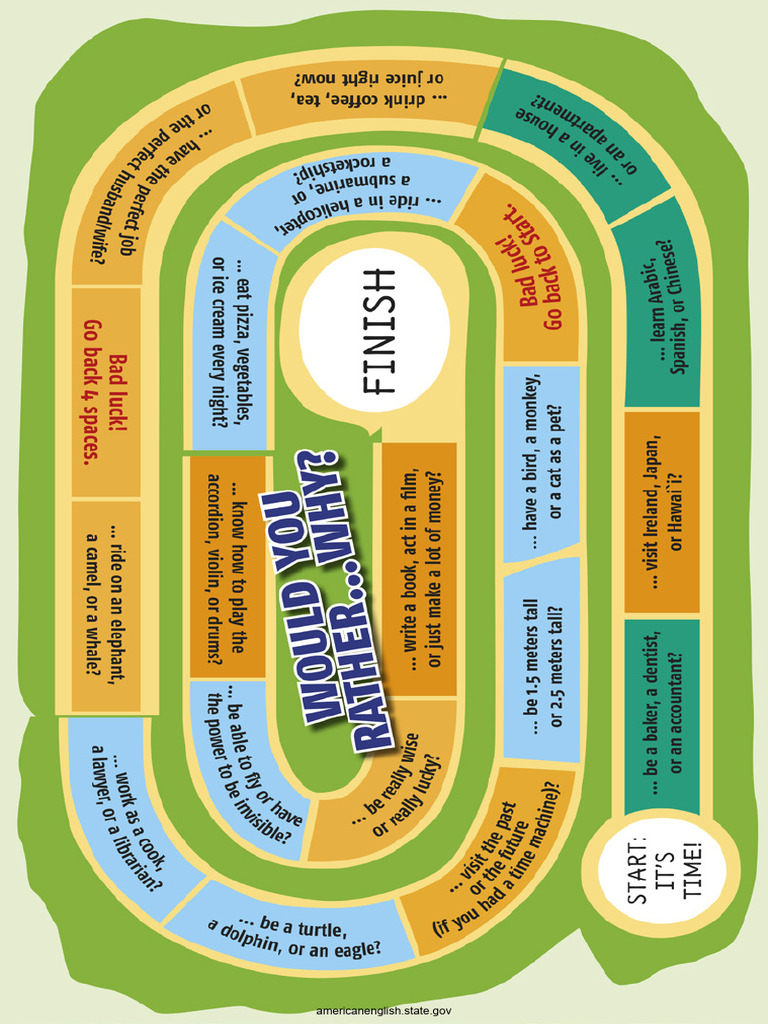 Boardgame Would You Rather AE | PDF