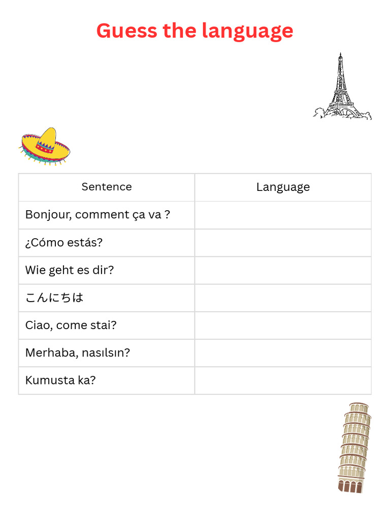 Guess The Language | PDF