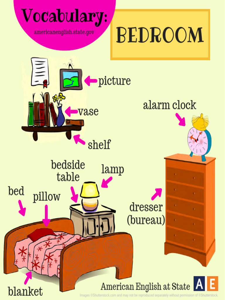 Vocabulary- Bedroom | PDF