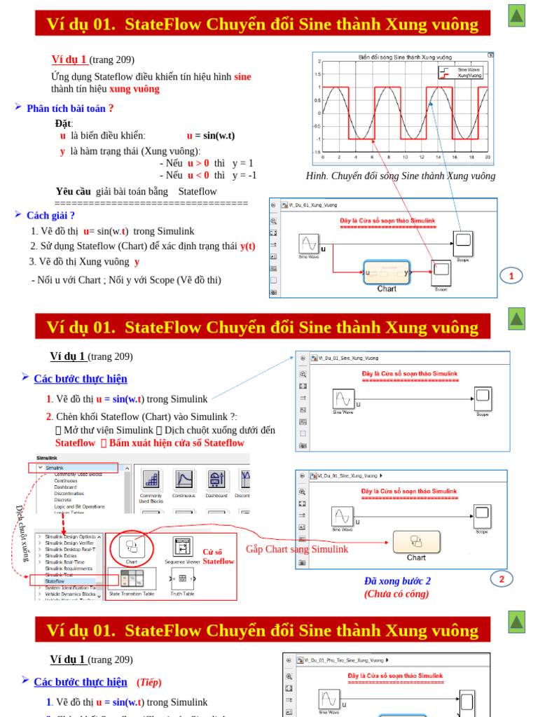 Bai Tap 12 StateFlow Sine Xung Vuông | PDF