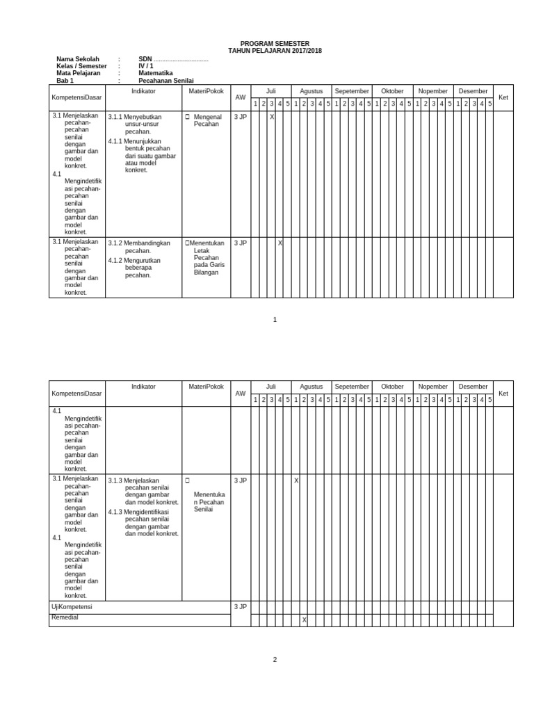 promes mtk kls 4 smt 1 | PDF