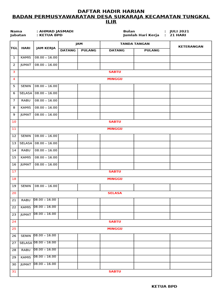 Absen BPD Juli | PDF