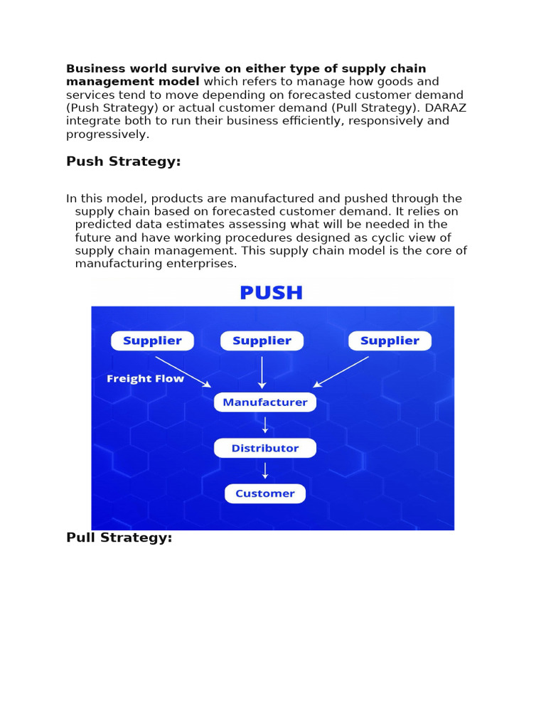 Push Pull Strategy | PDF
