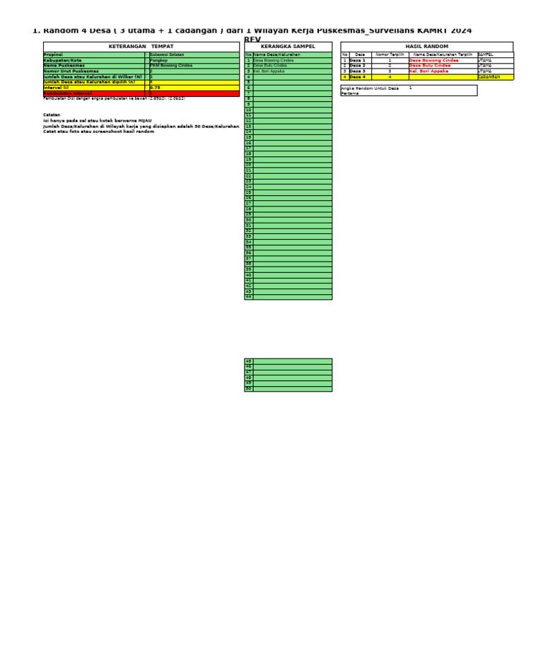 Random 4 Desa (3 Utama - 1 Cadangan) Dari 1 Wilayah Kerja Puskesmas ...