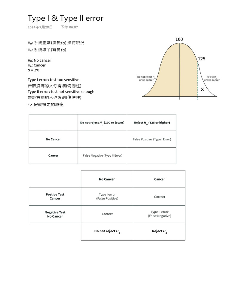 Type I & Type II Error | PDF