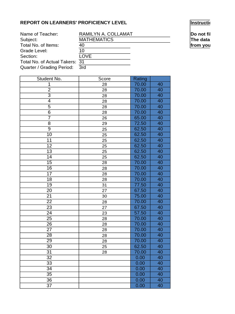 Cpl 1st Grading Hopemath | PDF | Evaluation | Methodology