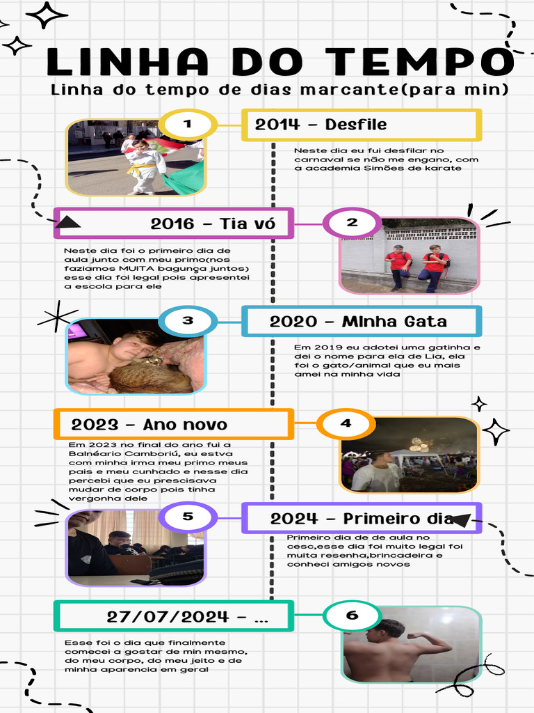 White Colorful Doodle History Timeline Infographic | PDF