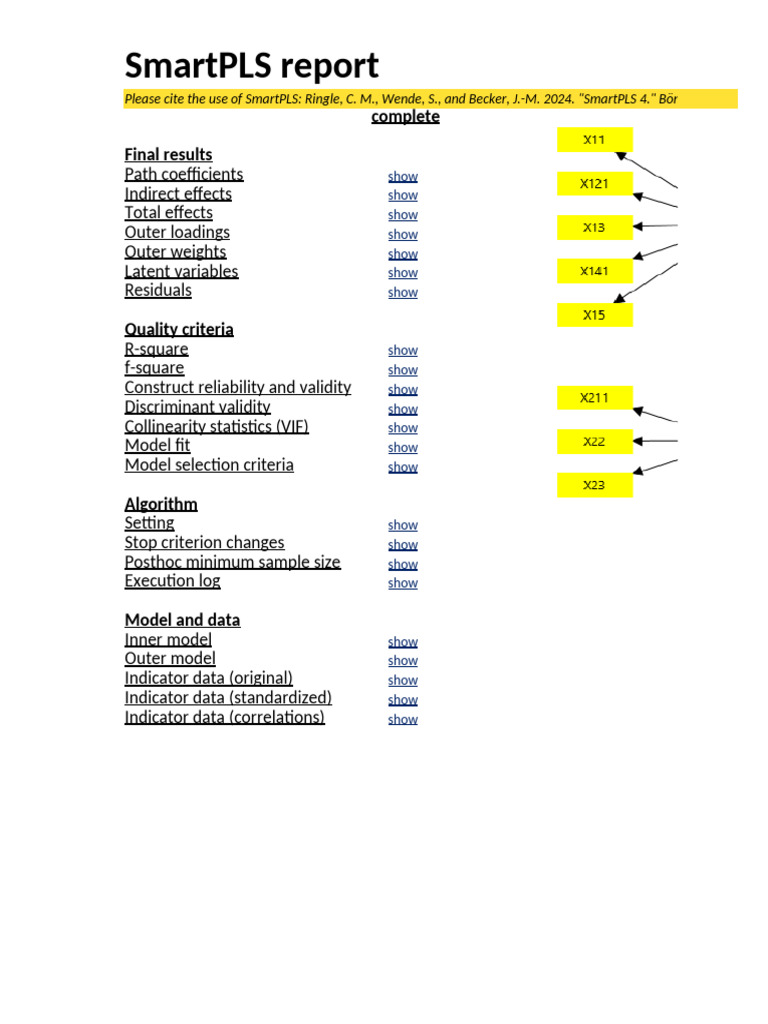 Latihan SEM PLS Output 1 | PDF | Multicollinearity | Coefficient Of ...