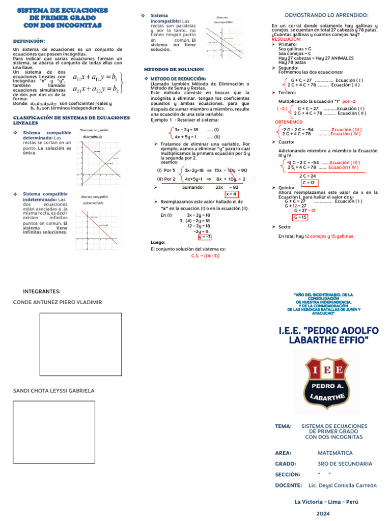 Triptico de Sistema de Ecuaciones 30novb24 | PDF | Ecuaciones | Sistema de ecuaciones lineales