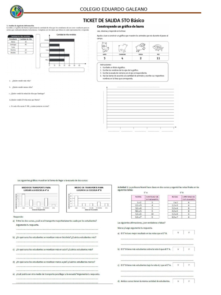 gráficos clase 1 5to | PDF