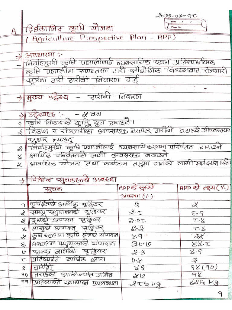 Sewa | PDF