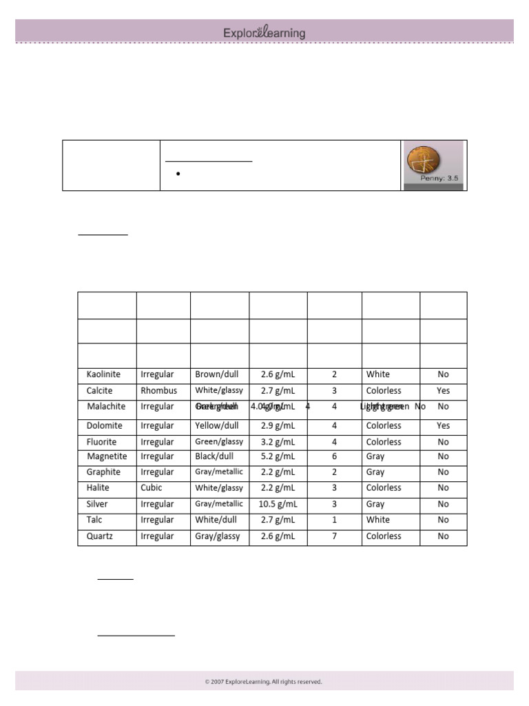 Mineral Identification Using Gizmo | PDF | Minerals | Materials