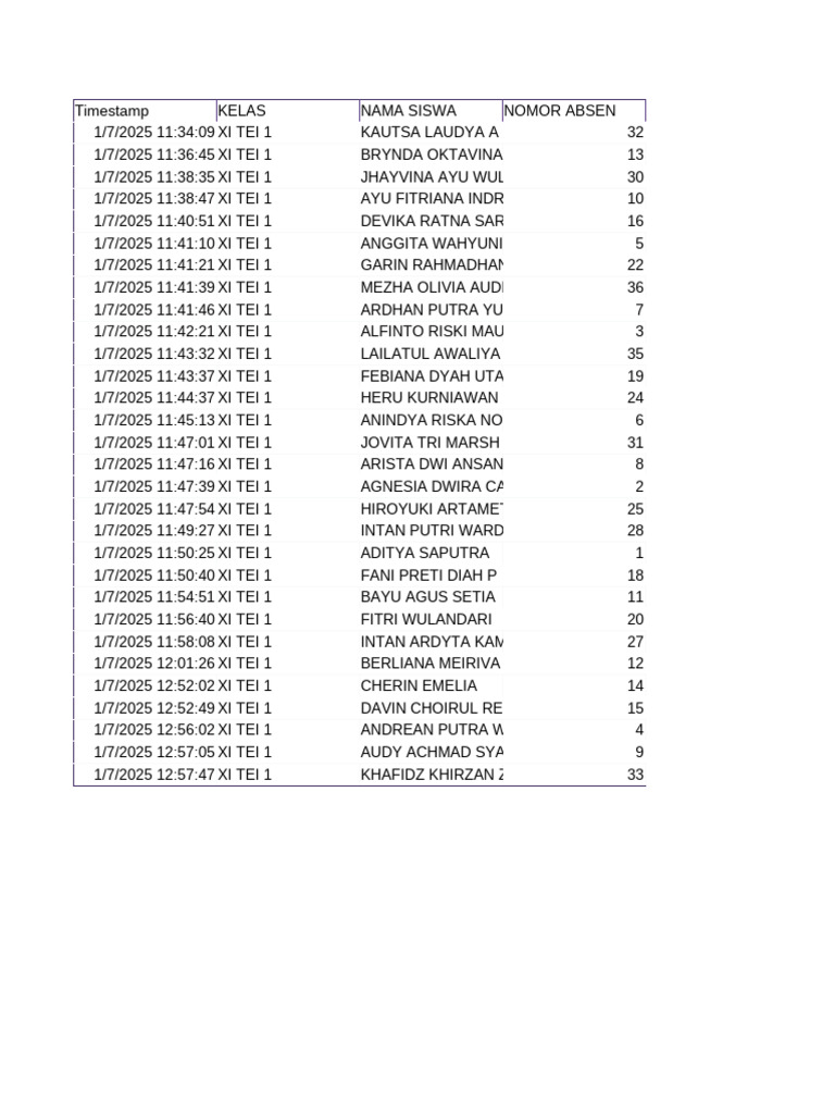 Pengumpulan Tugas Xi Tei (Responses) | PDF