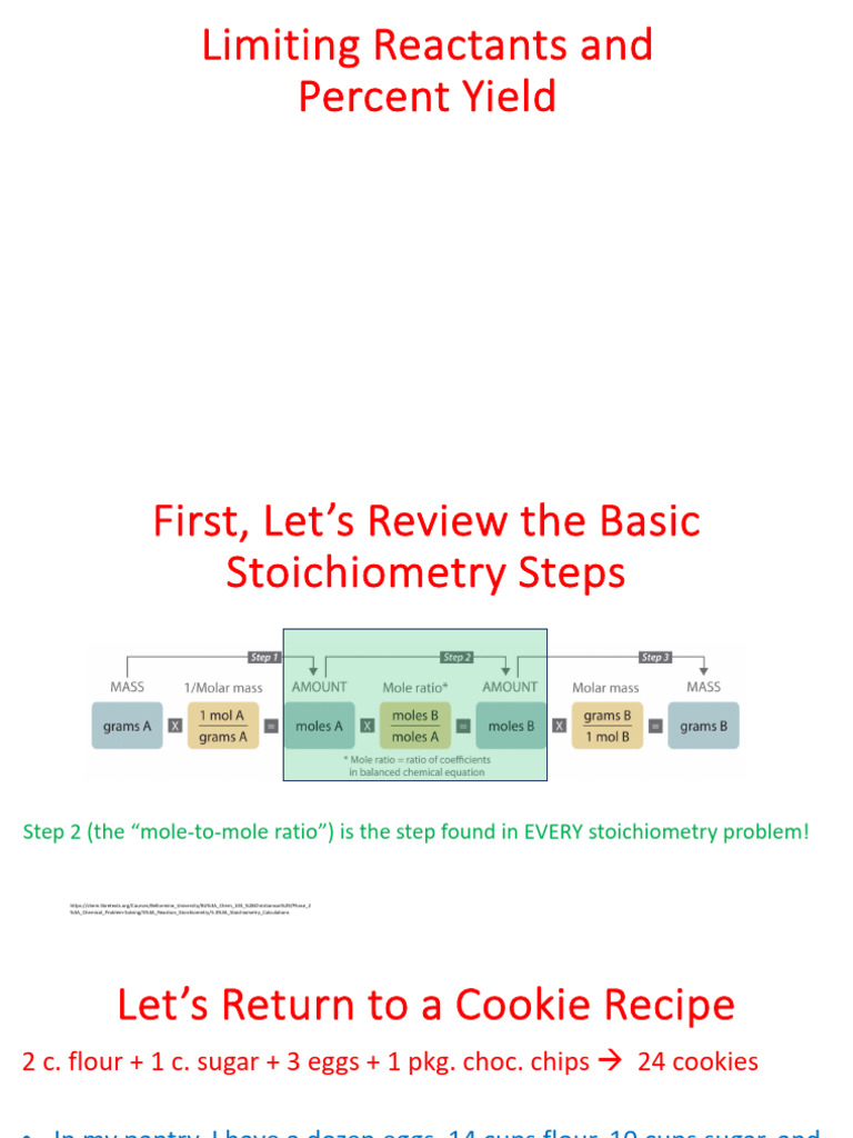 Limiting Reactants and Percent Yield Presentation | PDF