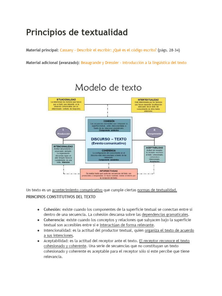 Principios de Textualidad | PDF