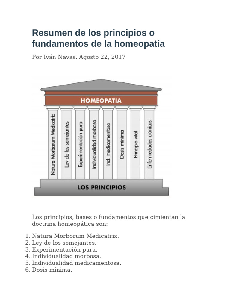 Resumen de Los Principios o Fundamentos de La | PDF | Homeopatía | Medicamentos con receta