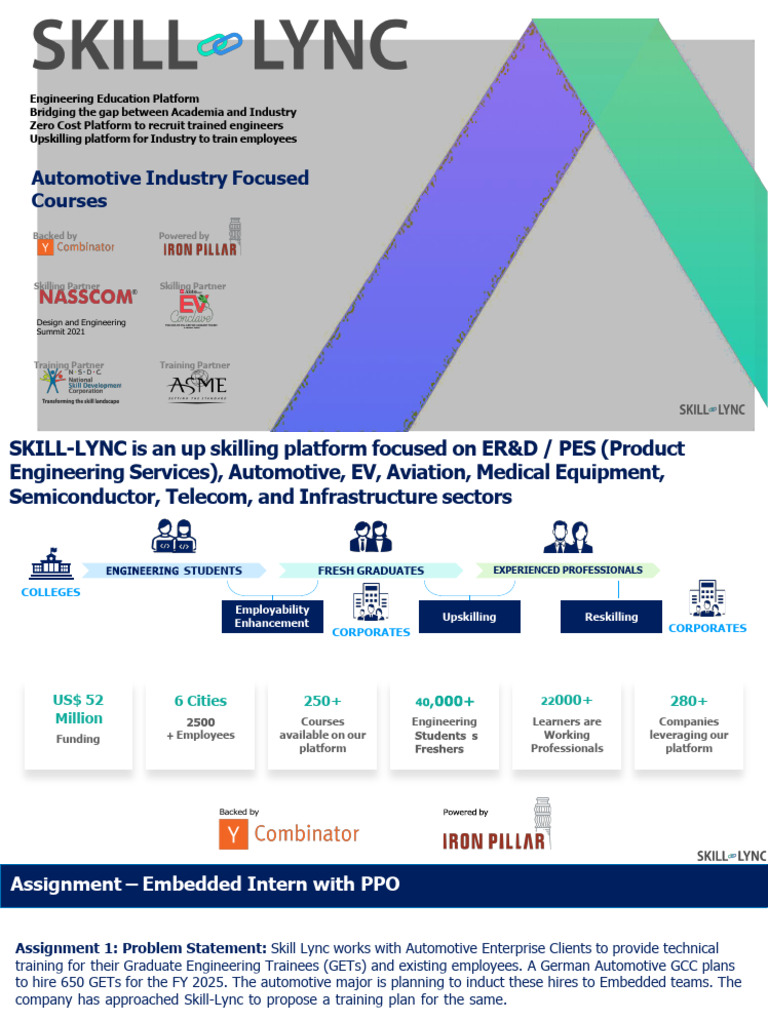 Embedded Intern Assesment - Skill-Lync | PDF