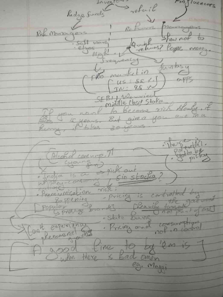 Document Placeholder Text | PDF