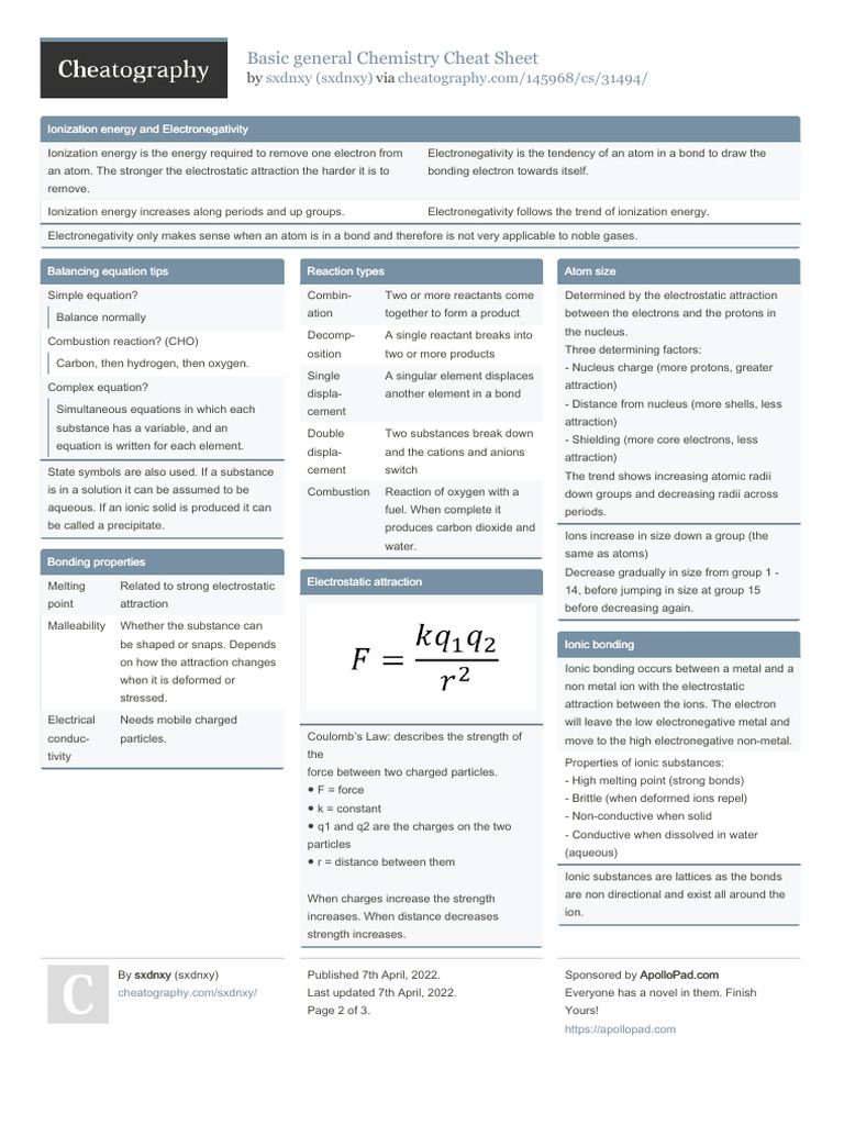 Basic General Chemistry Cheat Sheet | PDF | Chemical Bond | Ionic Bonding
