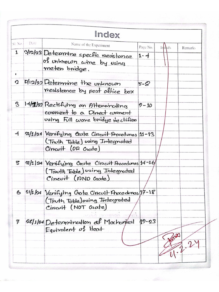 Physics 2nd Practical | PDF