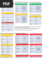 Dr. & Mrs. Vandertramp Verbs List | PDF
