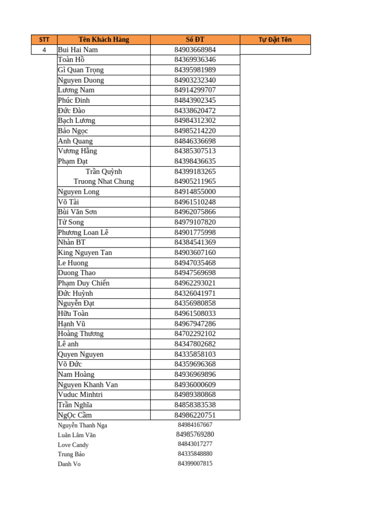 Data Robo Beauty& (1) | PDF