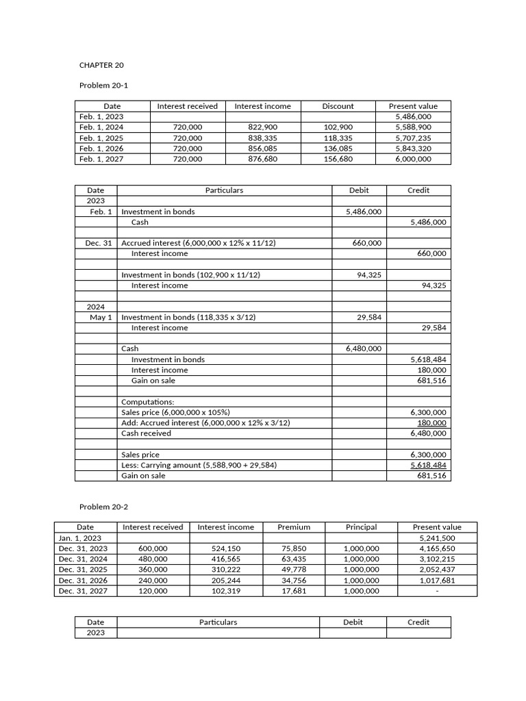 CHAPTER 20 - answer key | PDF | Present Value | Bonds (Finance)
