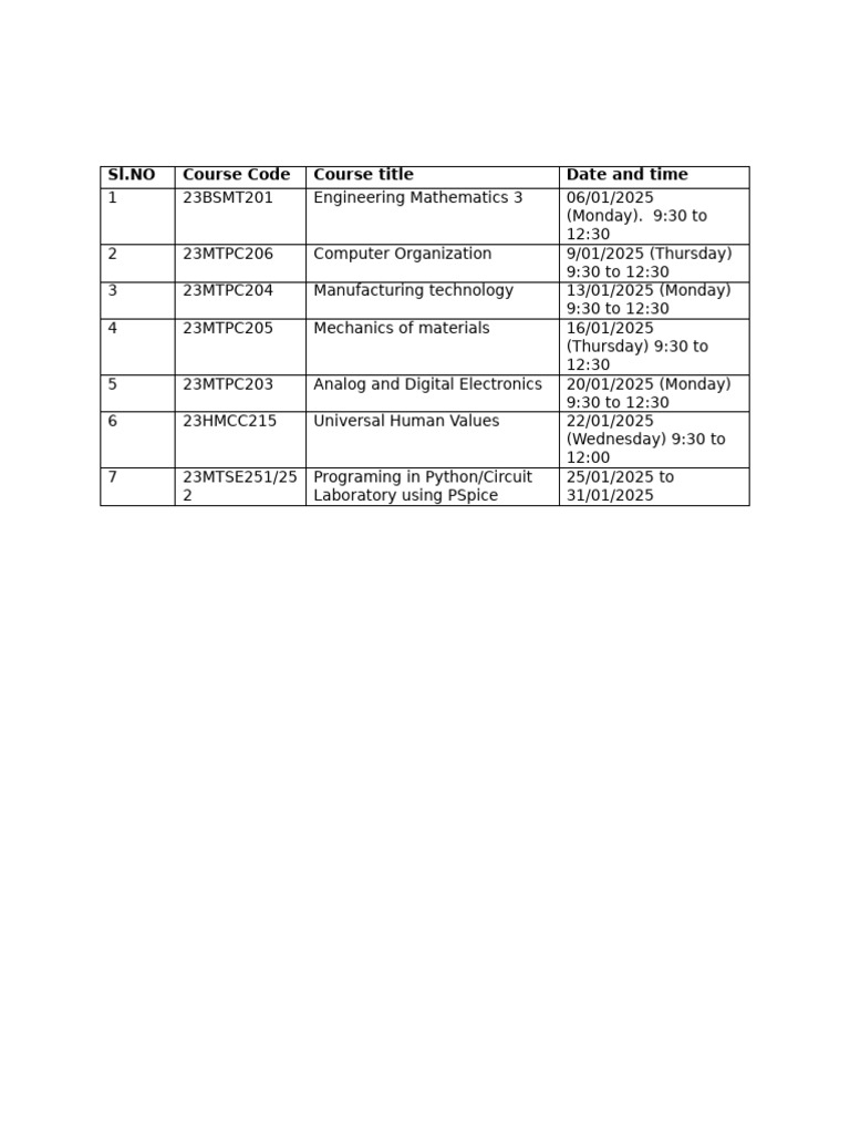 MTR 2025 3 RD Sem End Time Table | PDF