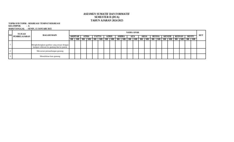 Asesmen Kel B 2025 | PDF