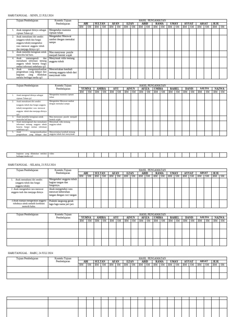 ASESMEN CEKLIS 1 | PDF