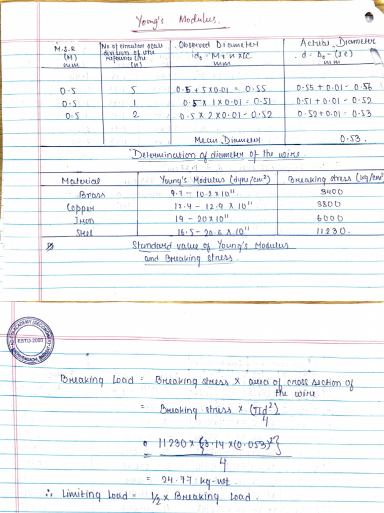 Young's, Pendulum, Viscosity | PDF