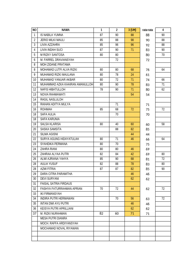 Rekapan Nilai Kelas 7 | PDF