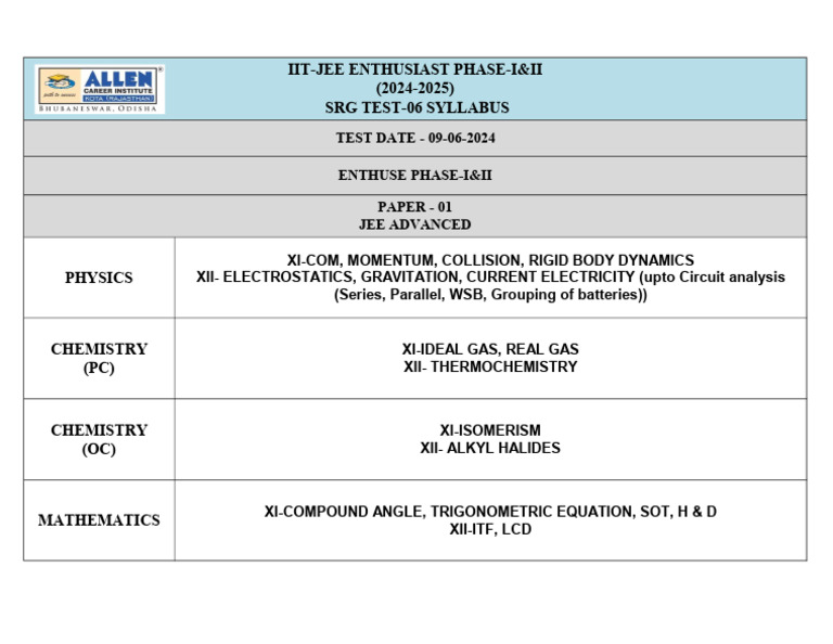 Iit Enthuse Phase-I & Ii - SRG Test-06!09!06-2024 | PDF