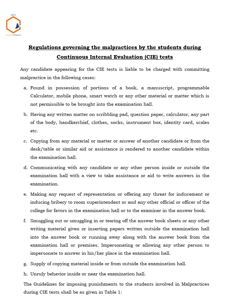 CIE Malpractice Regulations & Penalties | PDF
