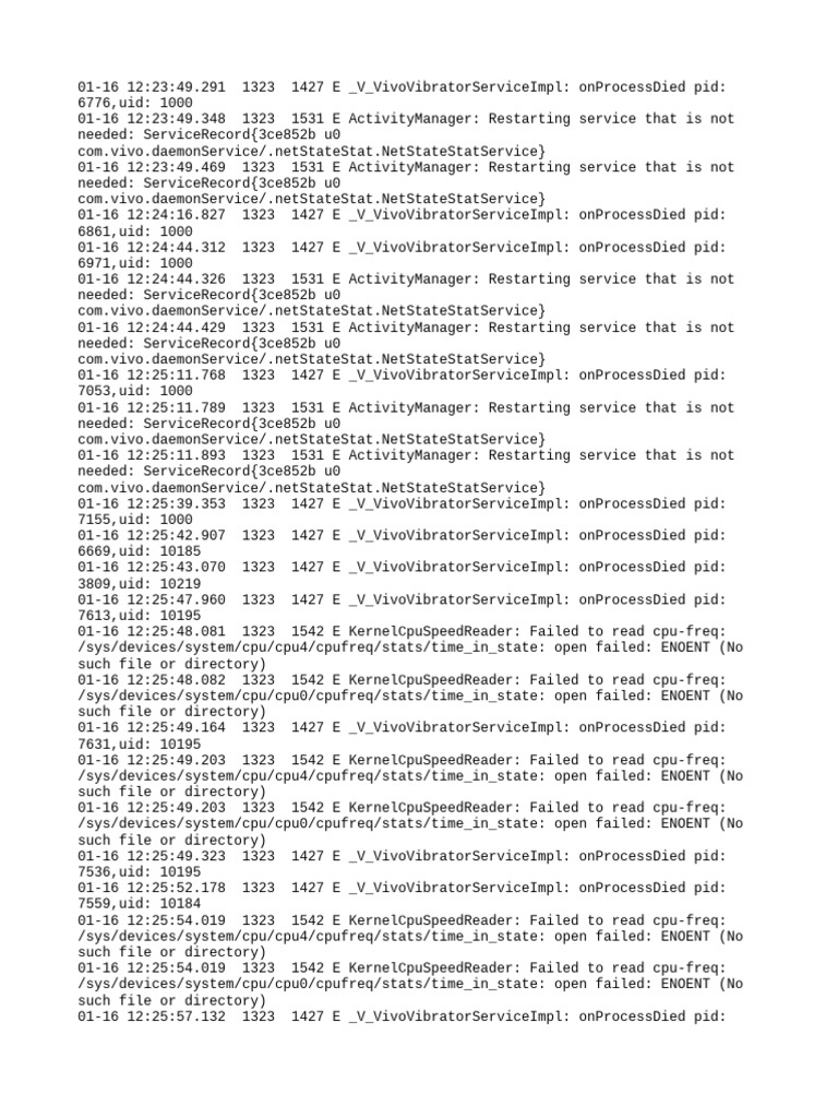 Log | PDF | Operating System Families | Computing Platforms