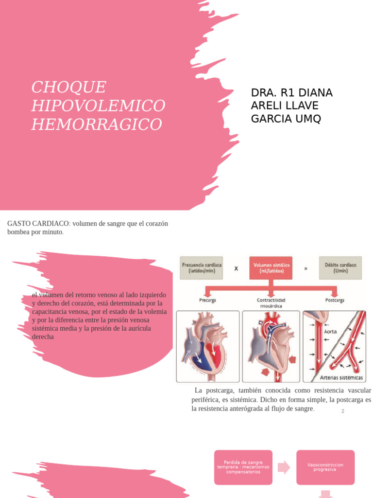 Manejo del Shock Hemorrágico Agudo | PDF | Corazón | Choque (circulatorio)