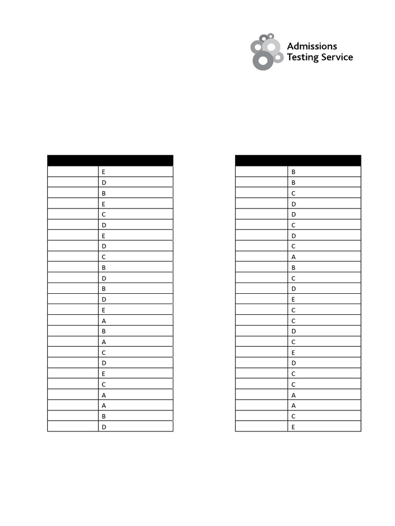 TSA Oxford 2015 Answer Key | PDF