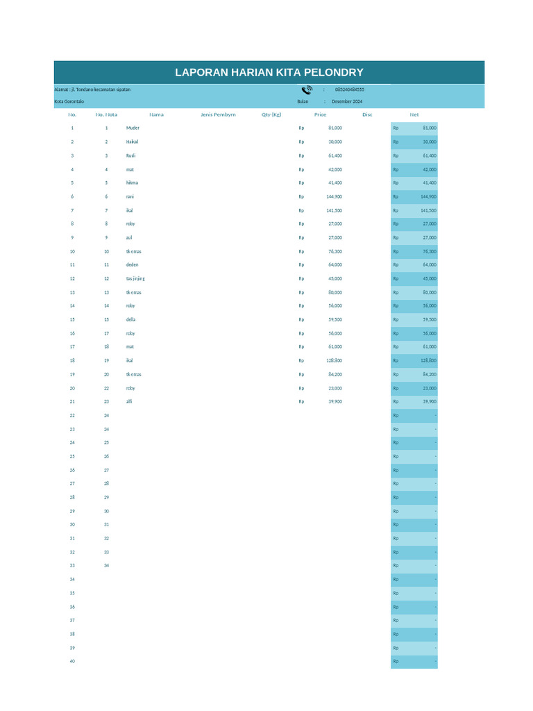 Lap Pendapatan | PDF