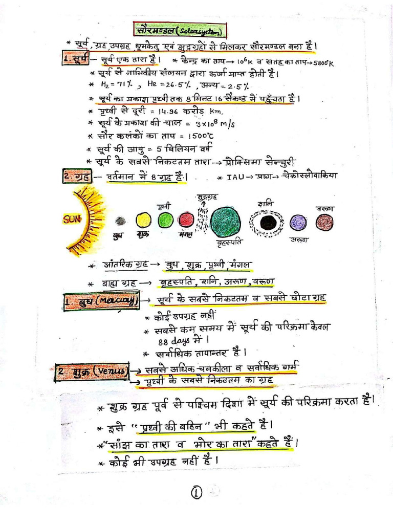Geography Handwritten Notes in Hindi | PDF