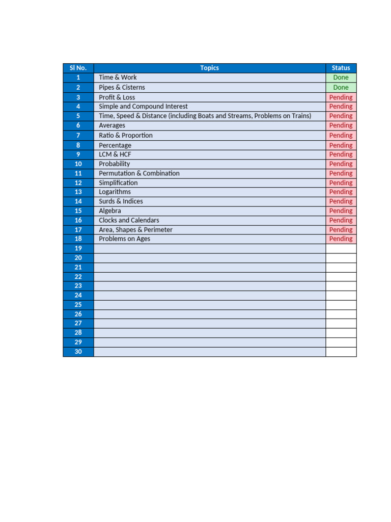 LTIMindtree_SEP08 | PDF
