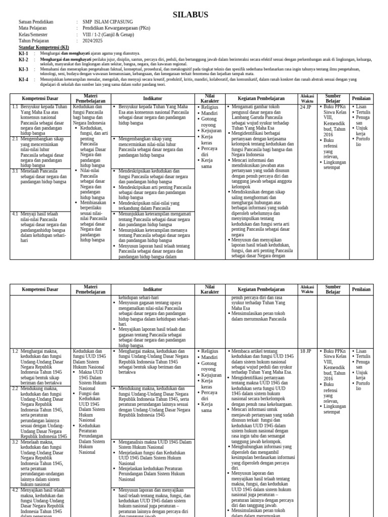 SILABUS (8 Kolom) | PDF