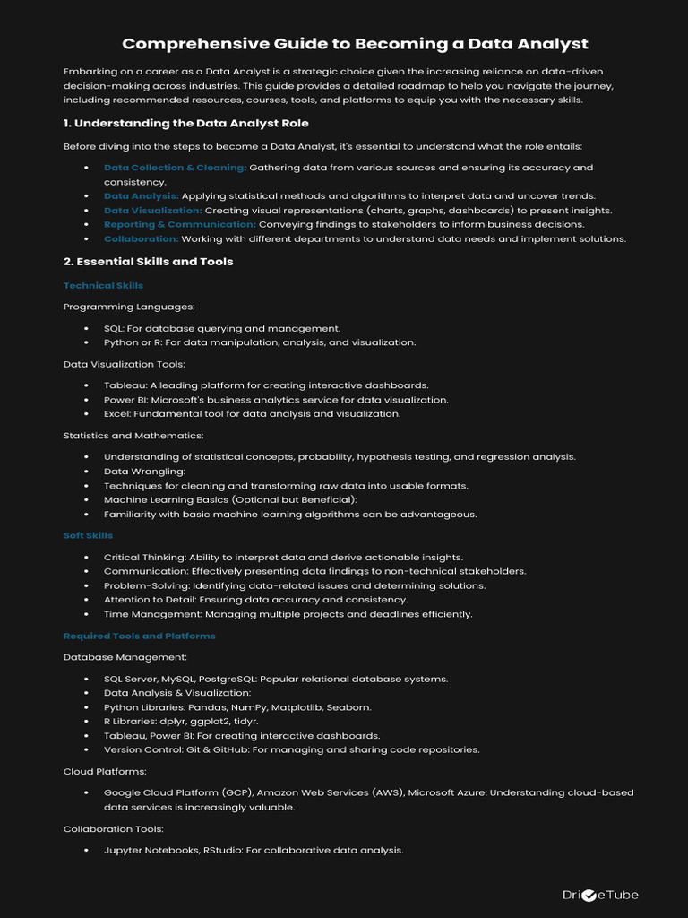 How To Become Data Analyst Quickly | PDF | Data Analysis | Data Science