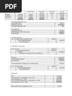 PR Industrial Building Allowance | PDF | Expense | Cost